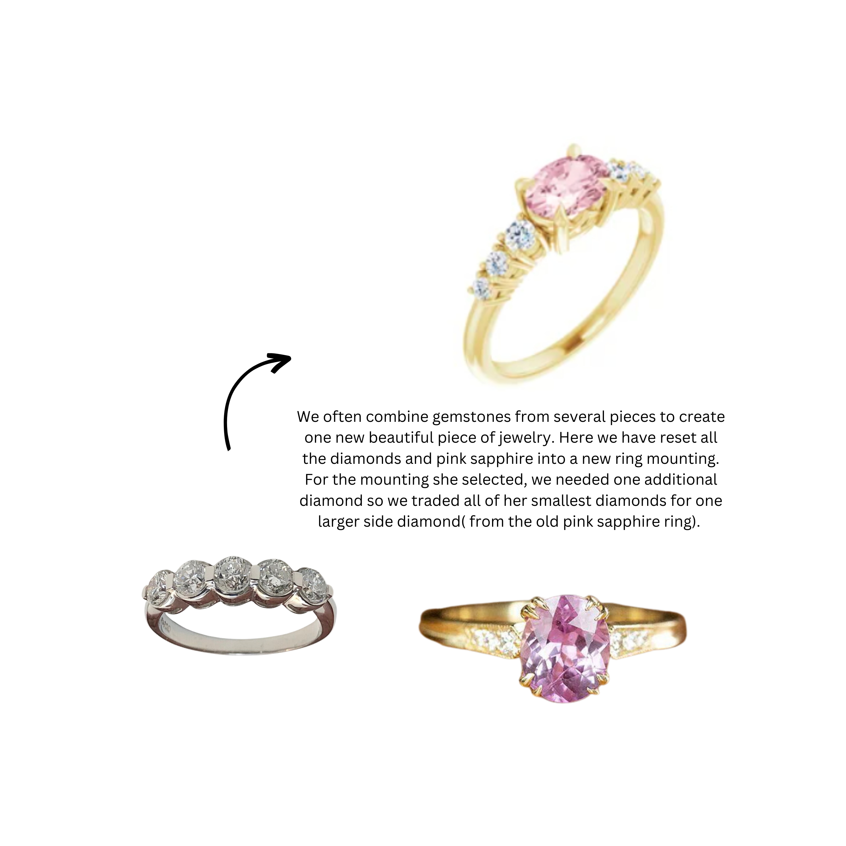 Jewelry Redesign – The Finery House